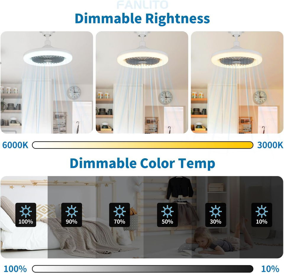 Multi-Directional Light Socket Fan with Remote 10", Screw-In Ceiling ...