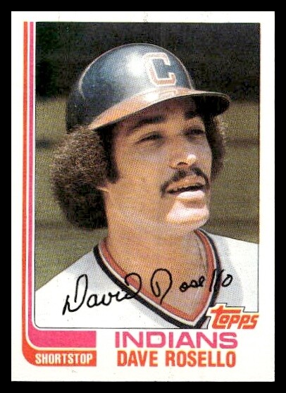 1982 Topps #724 Dave Rosello Cleveland Indians Baseball card | eBay