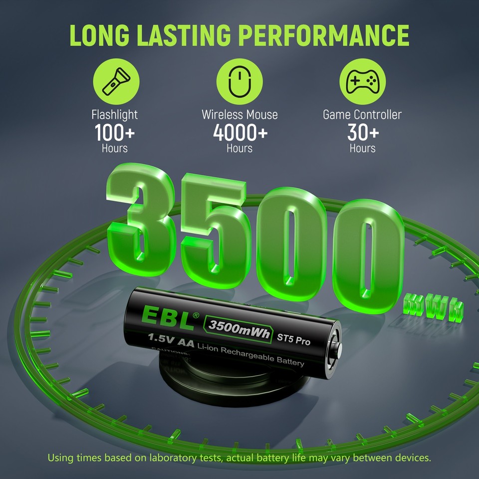 EBL 8pcs1.5V Rechargeable AA Batteries , 3500mWh Li-ion + USB Charger ...