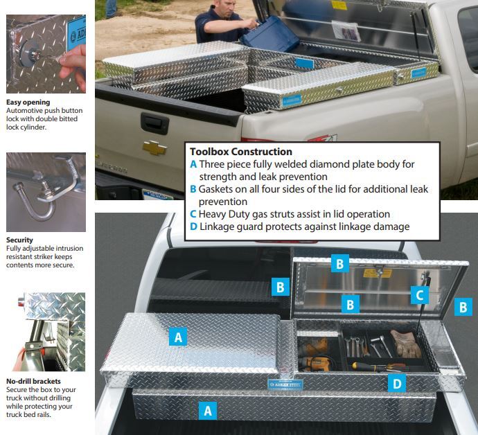 Adrian Steel AD302, Single Lid Sidebox | eBay