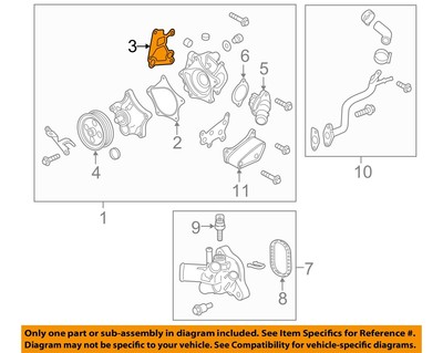 GM OEM-Water Pump Assembly Seal 12641872 | eBay