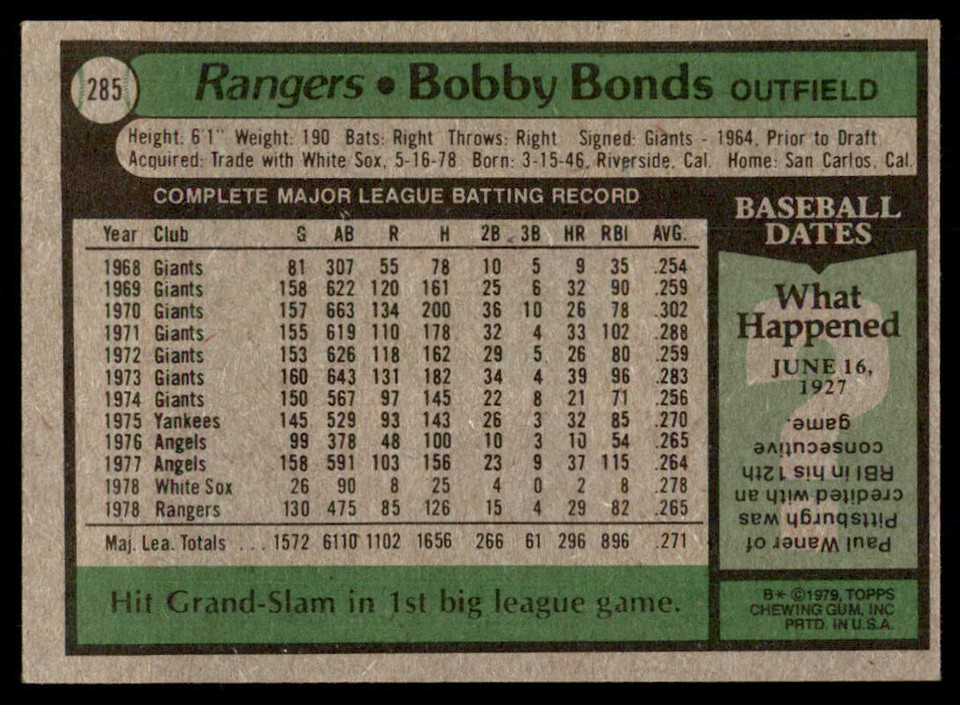 1979 Topps #285 Bobby Bonds | eBay