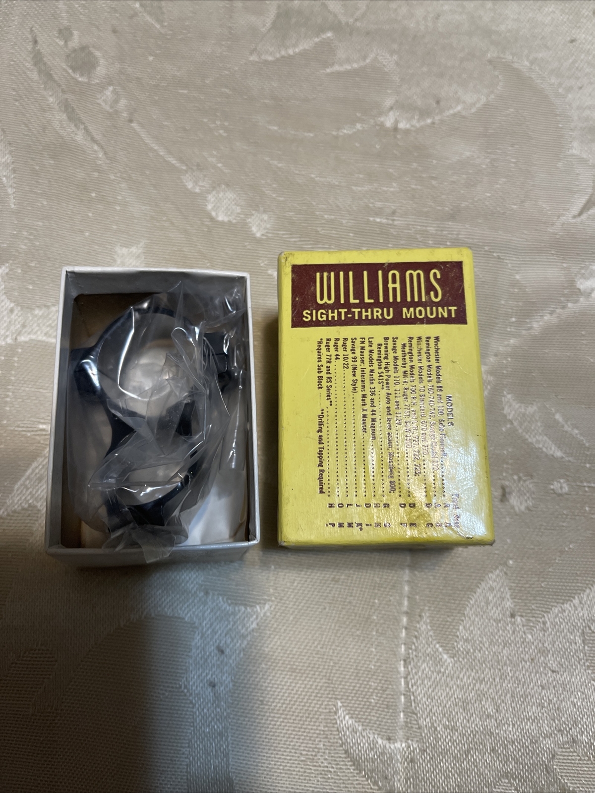 Model B Sights