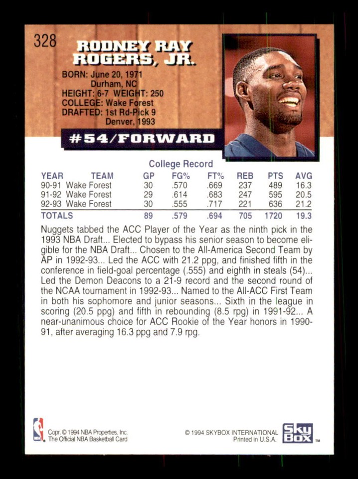 1993 Basketball Hoops Rodney Rogers Denver Nuggets #328 1 | eBay
