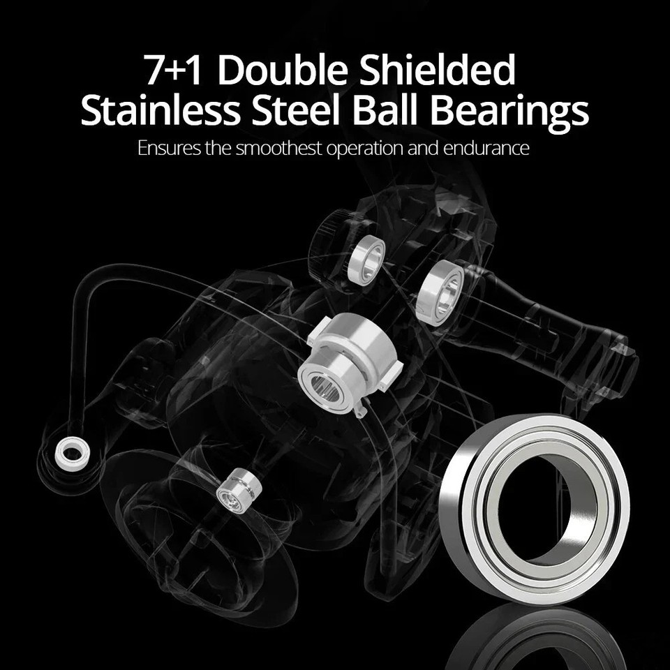 Kastking Megatron 3000 Spinning Fishing Reel 18KG Max Drag 7+1 Ball ...