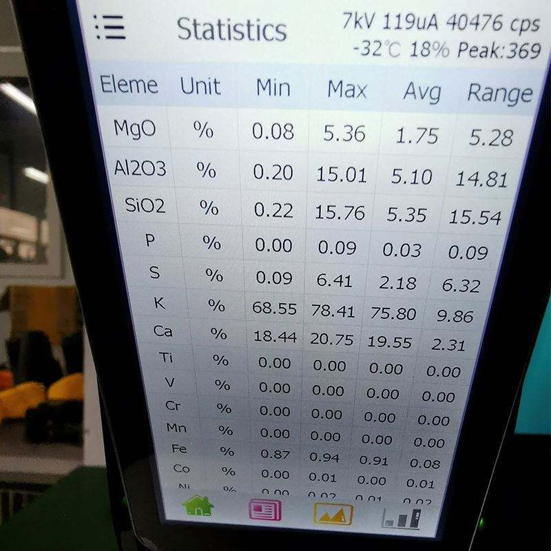 Portable Hand-Held Xray Analyzer Spectrometer Gold Tester/Purity ...