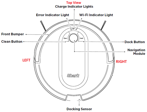 Shark RV1001AE RV1101ARUS RV1100VRUS UR1105ARUS UR1100SRUS LEFT WHEEL ...