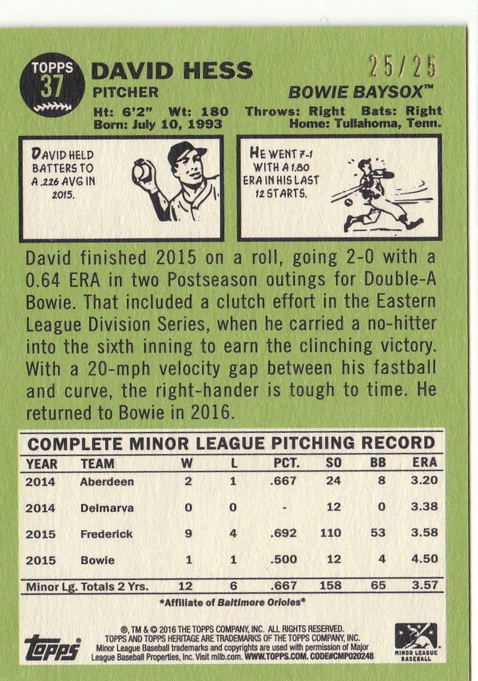 2016 Topps Heritage Minors Peach #37 David Hess Orioles 25/25 | eBay