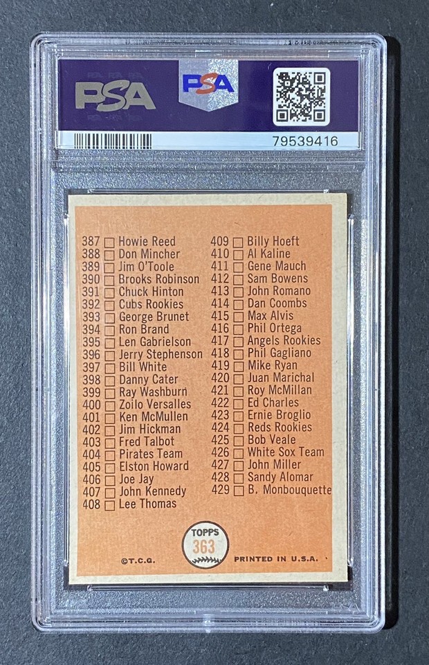1966 Topps #363 Checklist 353-429 PSA 8 NM-MT | eBay