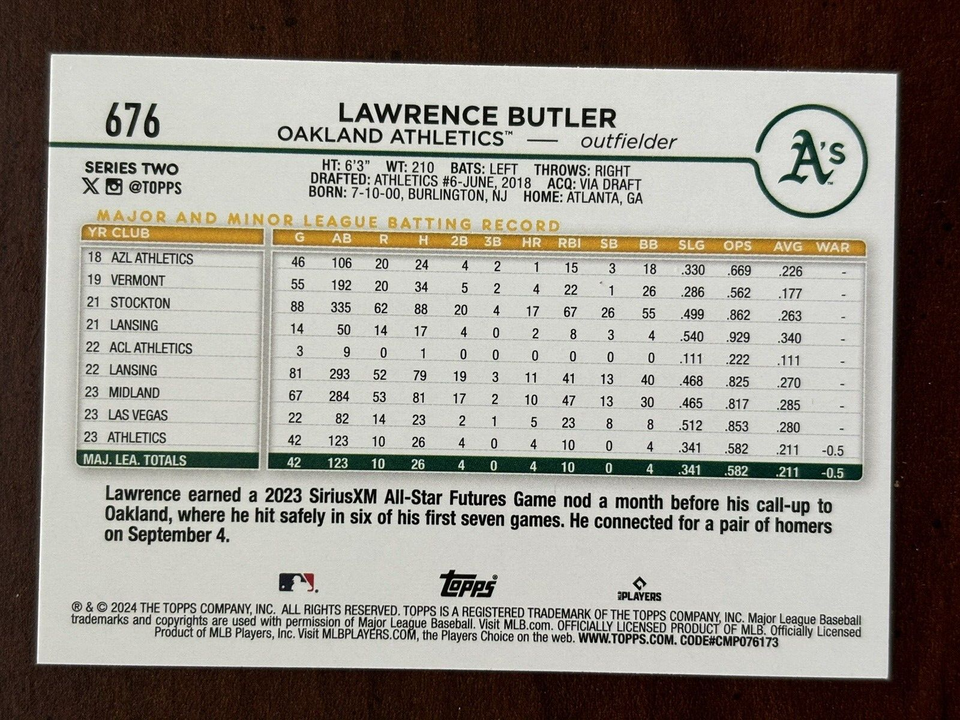 Lawrence Butler Oakland Athletics A's Topps 2024 Rookie Card 676 free ...