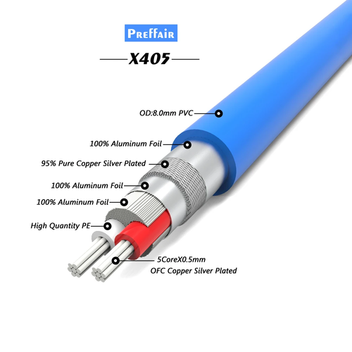 HIFI DIY RCA/XLR Cord 2Core Silver Plated Interconnect Audio Cable Bulk ...