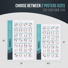 Dumbbell Workout Exercise Poster - Workout Routine with Free Weights ...