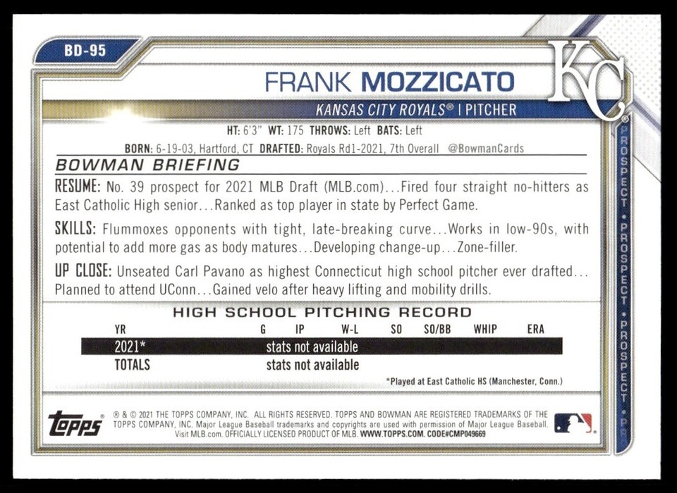2021 Bowman Draft Frank Mozzicato G972 Kansas City Royals #BD-95 | eBay