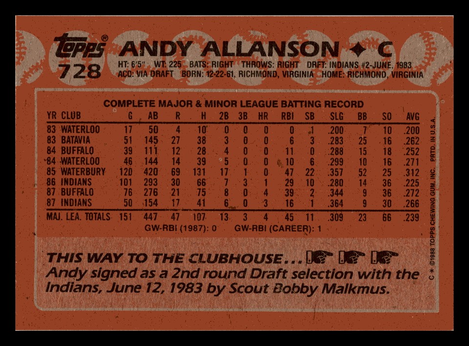 1988 Topps Andy Allanson Cleveland Indians #728 Centered Mint | eBay