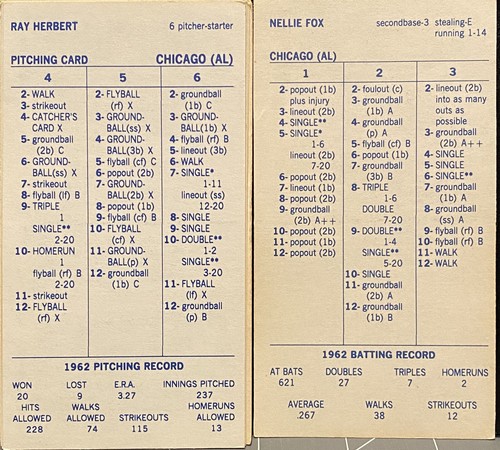 1962 CHICAGO WHITE SOX, STRAT-O-MATIC Baseball, ADVANCED, EXCELLENT, 24 ...