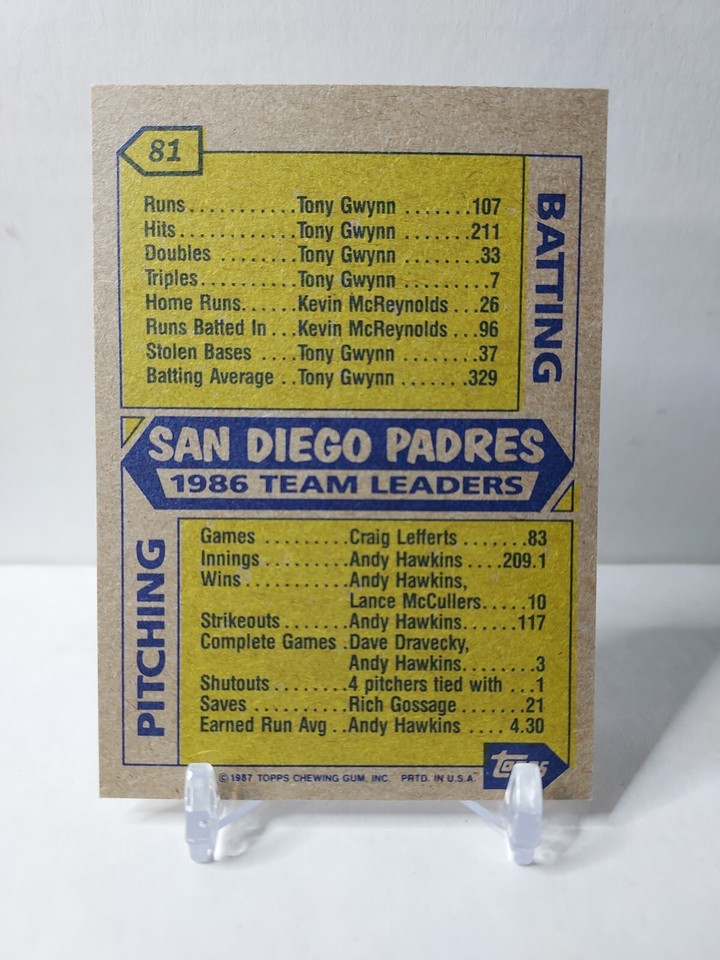 1987 Topps Padres Leaders Terry Kennedy/Andy Hawkins San Diego Padres ...