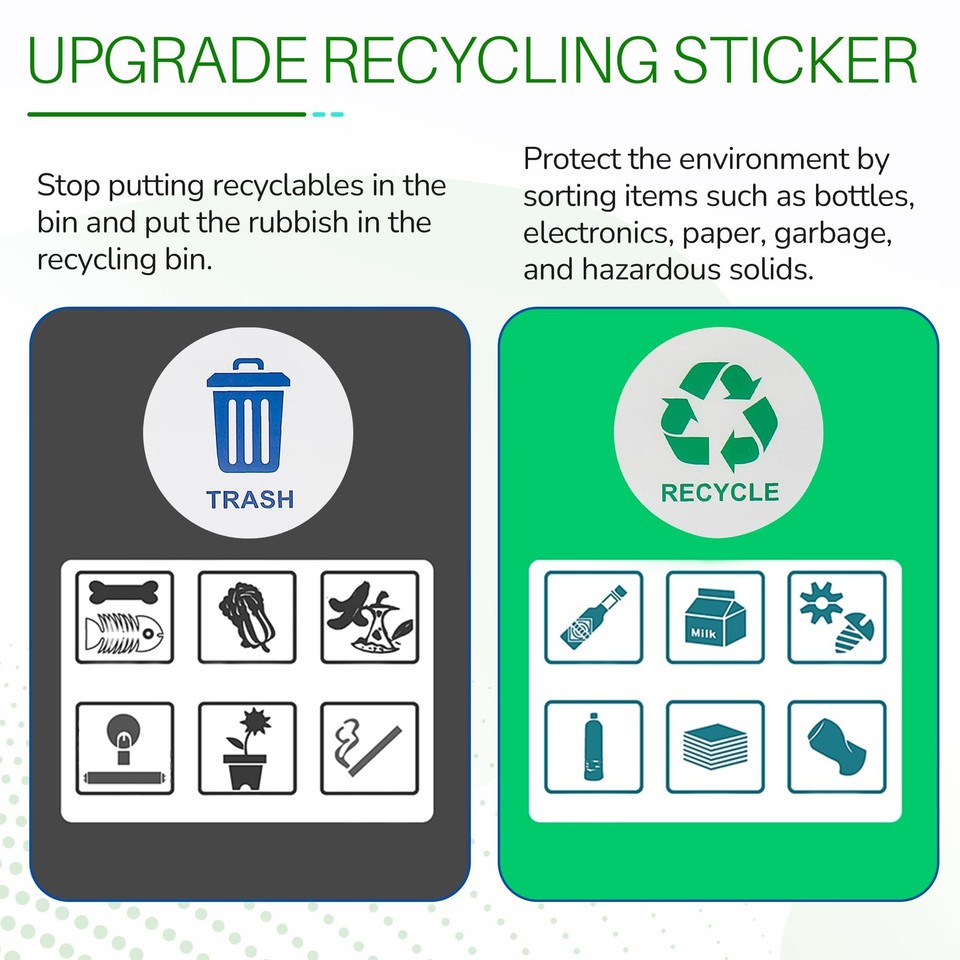 20 Trash Bins Recycle Stickers, Outdoor Waste Bins Sorting Sign Trash ...