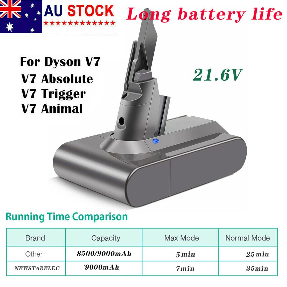 For Dyson V7 SV11 Battery SV37 Animal Absolute Handheld Cordless Vacuum ...