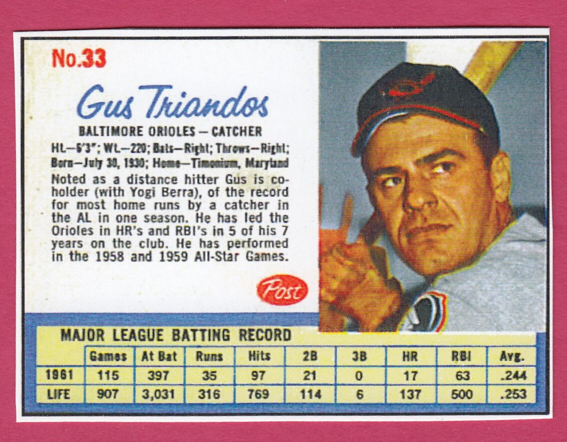 2022-1962 Cereal Card - #33 Gus Triandos-Baltimore Orioles | eBay