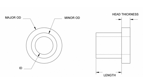 Nylon Plastic Bearings Bushings Shoulder Washers M3 M4 M5 M6 M8 M10 M12 ...