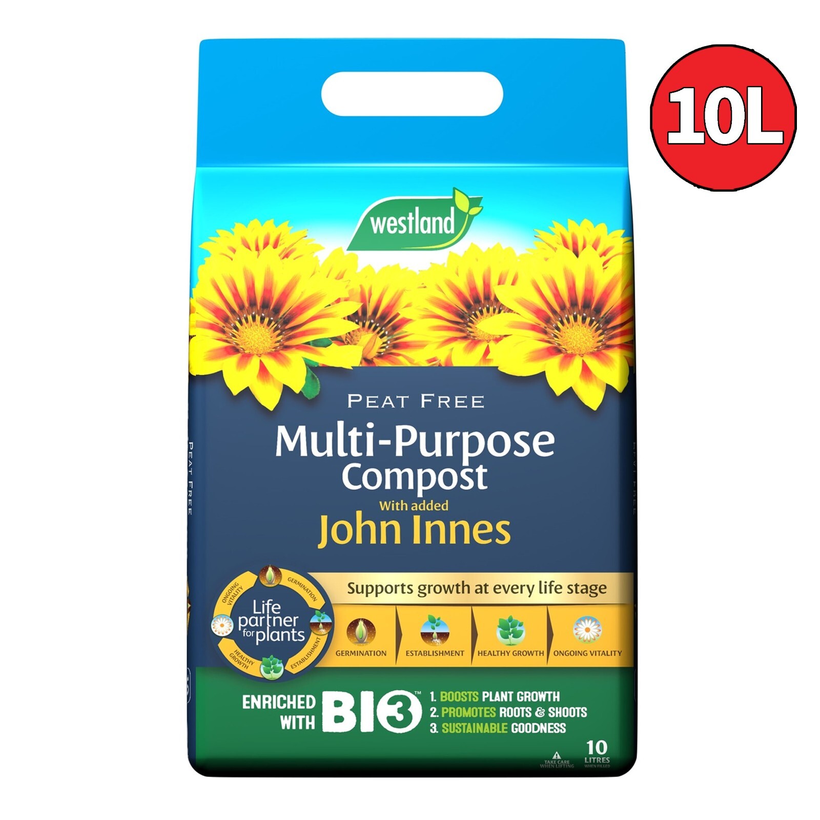 WESTLAND PEAT FREE MULTI PURPOSE COMPOST SOIL WITH JOHN INNES 10L 25L ...
