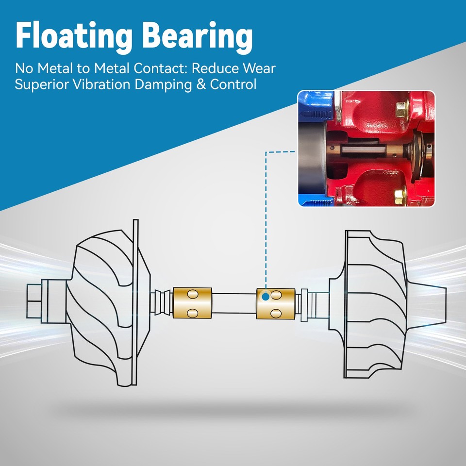 Turbo +Oil Line Kit for Mini Cooper S R56 R57 EP6DTS 2006 2007-2015 ...