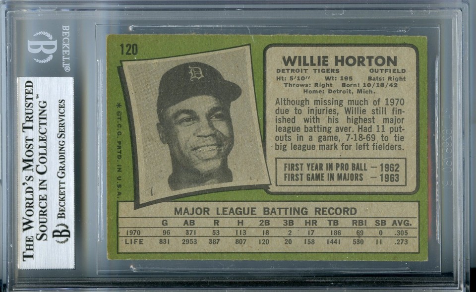 BECKETT SIGNED 2020 50th ANNIVERSARY BUYBACK 1971 TOPPS #120 WILLIE ...