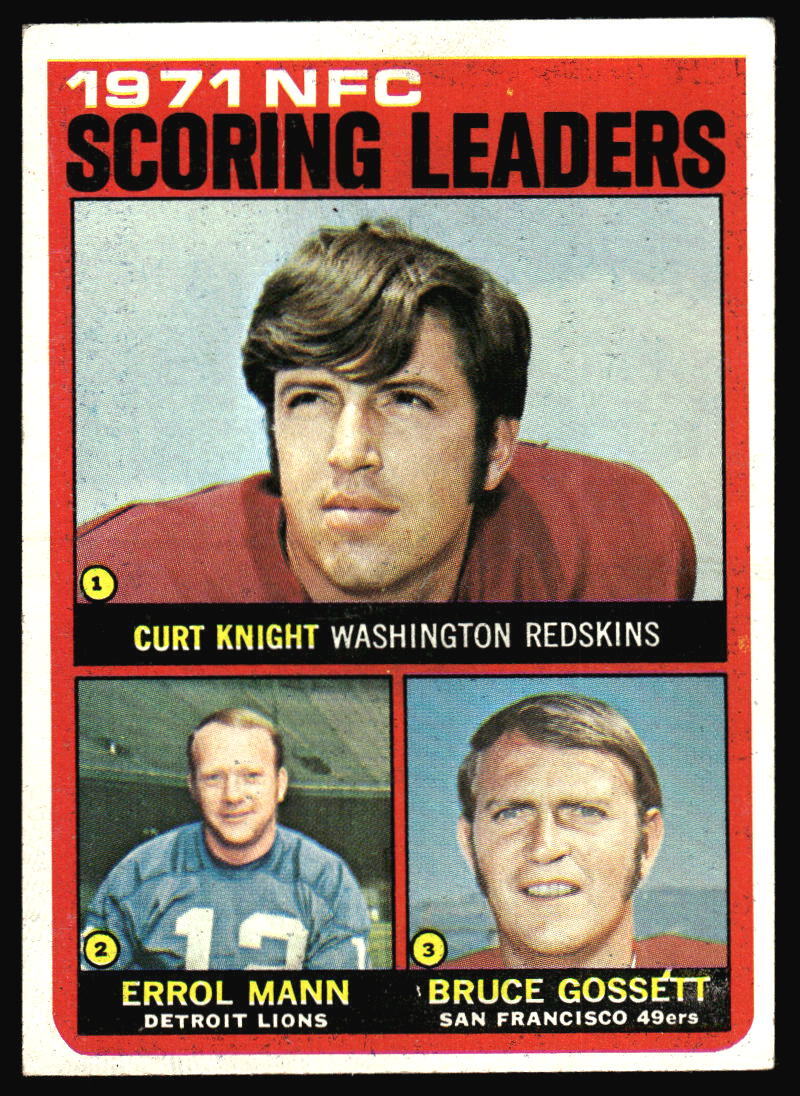 1972 Topps 1971 NFC Scoring Leaders Curt Knight / Mann / Bruce Gossett #8 | eBay