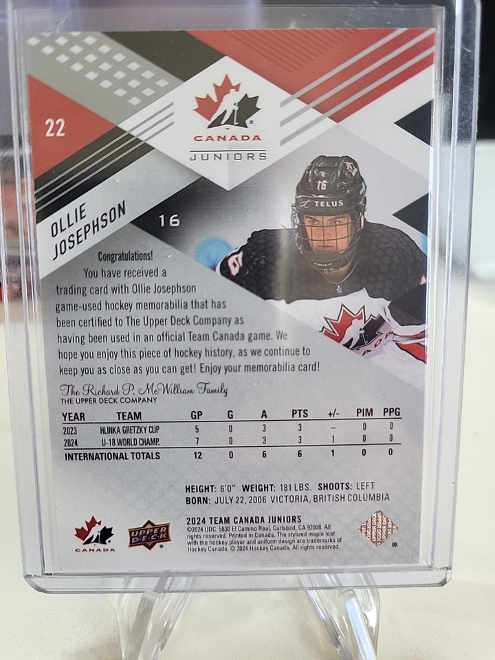 Ollie Josephson Team Canada 2024 Jersey | eBay