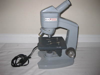 Microscopes - Sixty Microscope