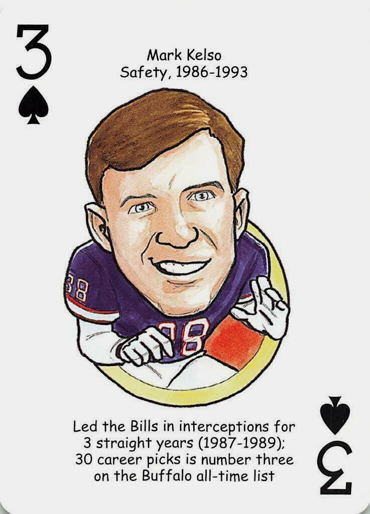 Mark Kelso's Instagram, Twitter & Facebook on IDCrawl