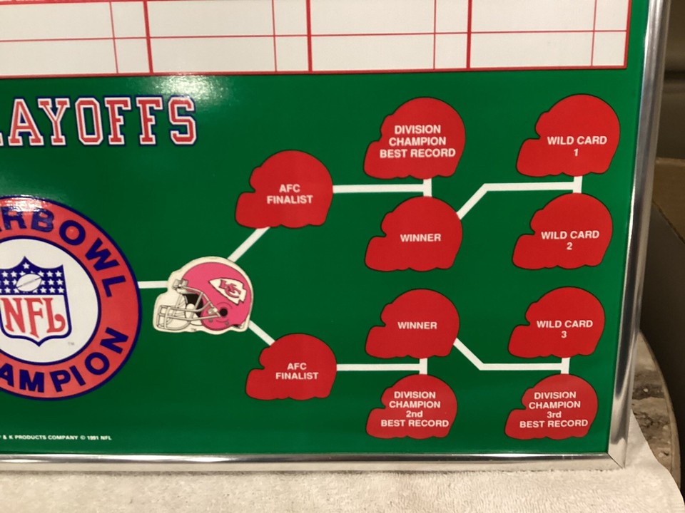 NFL Standings Board P & K Products 1991 Football Aluminum Frame Magnet ...