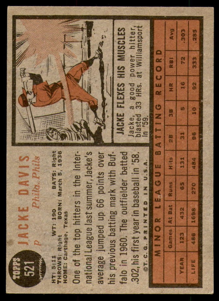 1962 Topps #521 Jacke Davis Excellent+ RC Rookie Phillies UER ID:194289 ...