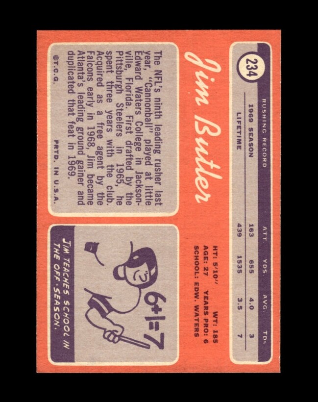 1970 Topps Set-Break #234 Jim Butler NR-MINT *GMCARDS* | eBay
