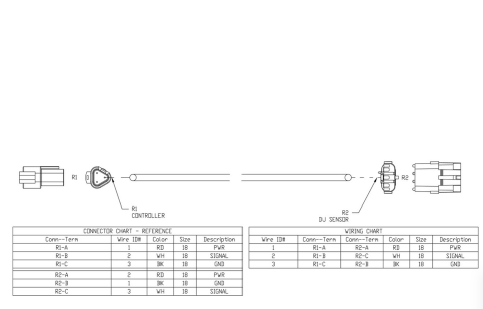 Trimble 80539 Cable Assy, Field-IQ To Dickey-john Encoder/Flowmeter | eBay