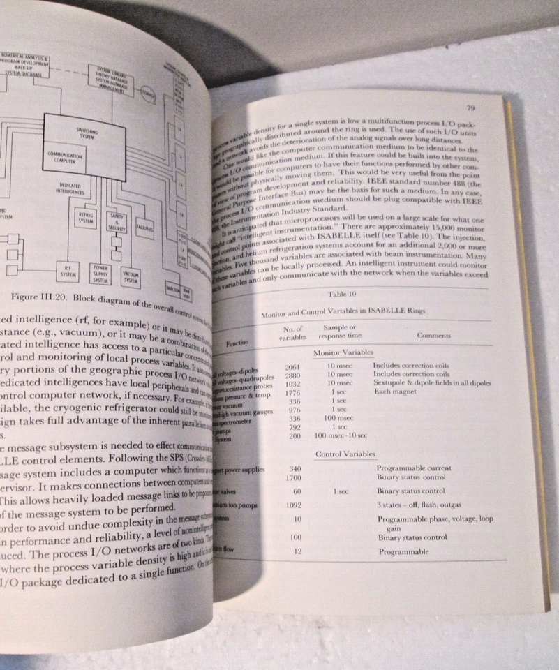 Particle Accelerator Proton Collider - Physics - Brookhaven National ...