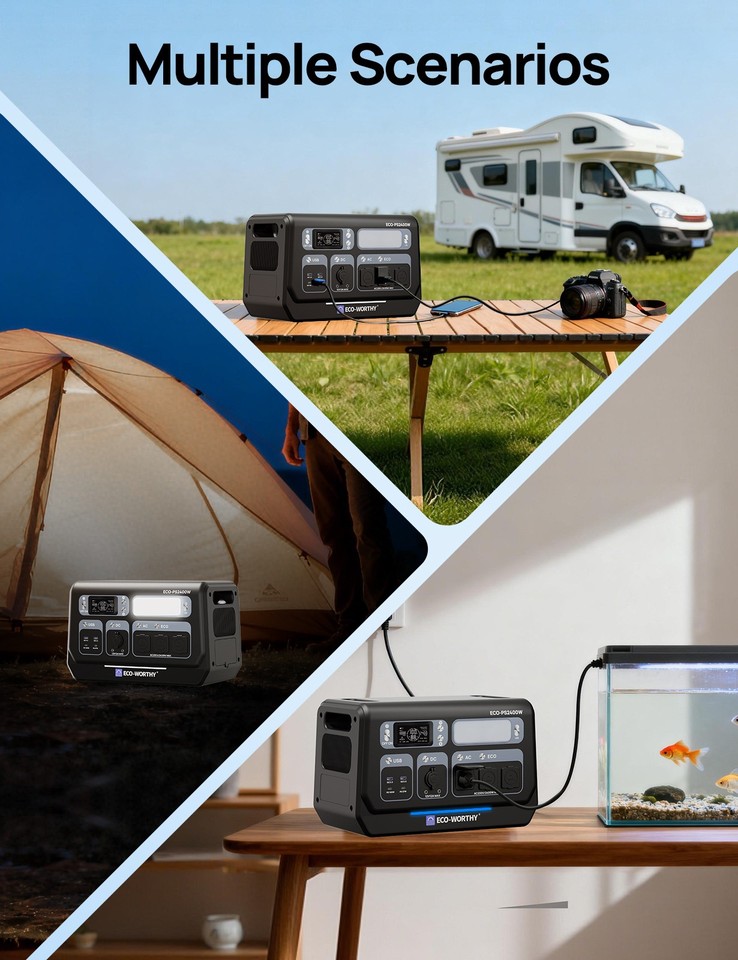 2400W 2048Wh Portable Power Station LiFePO4 Battery Solar Generator ...