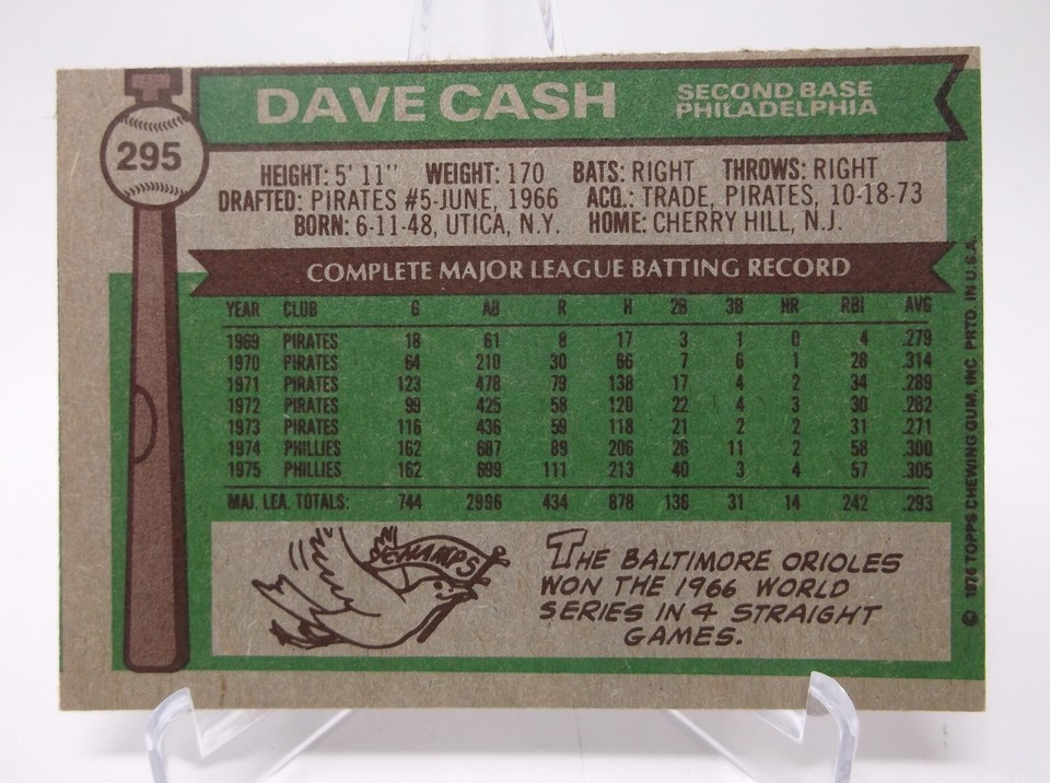 1976 Topps DAVE CASH 295 SIGNED Baseball Card MLB | eBay
