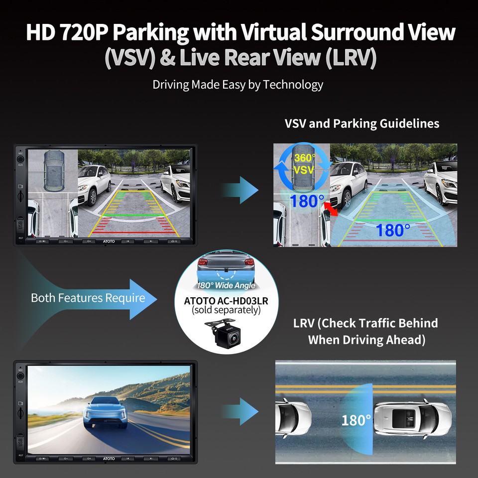 ATOTO S8 Pro 10.1IN Split Screen Car Stereo 2DIN Wireless CarPlay ...