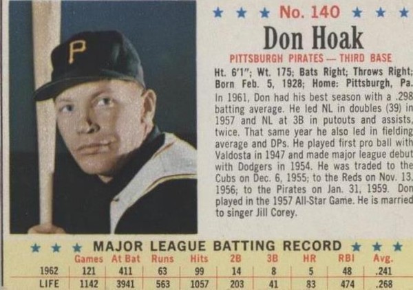 1963 Post - #140 Don Hoak for sale online | eBay