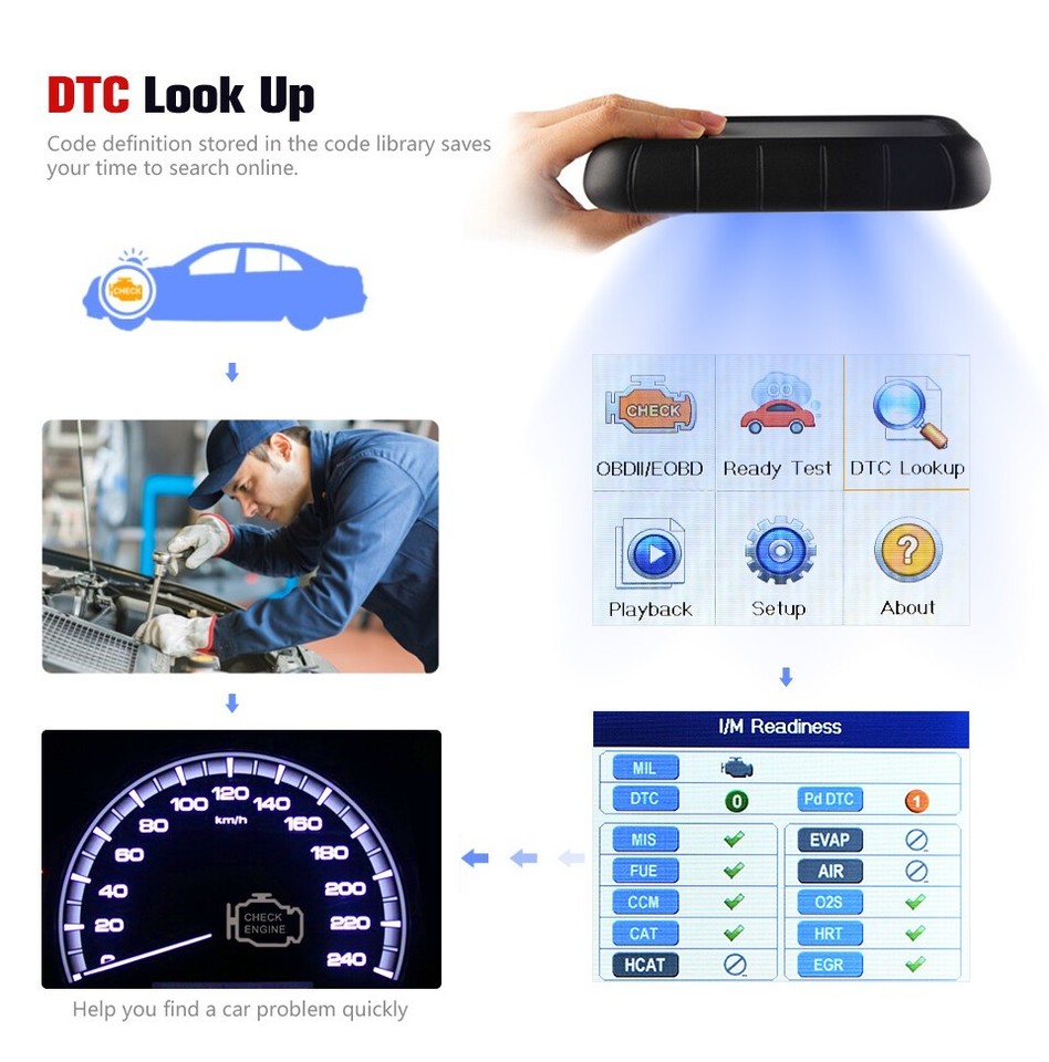 2026 AUTEL MaxiLink ML529 OBD2 Car Code Reader Scanner AutoVIN ...