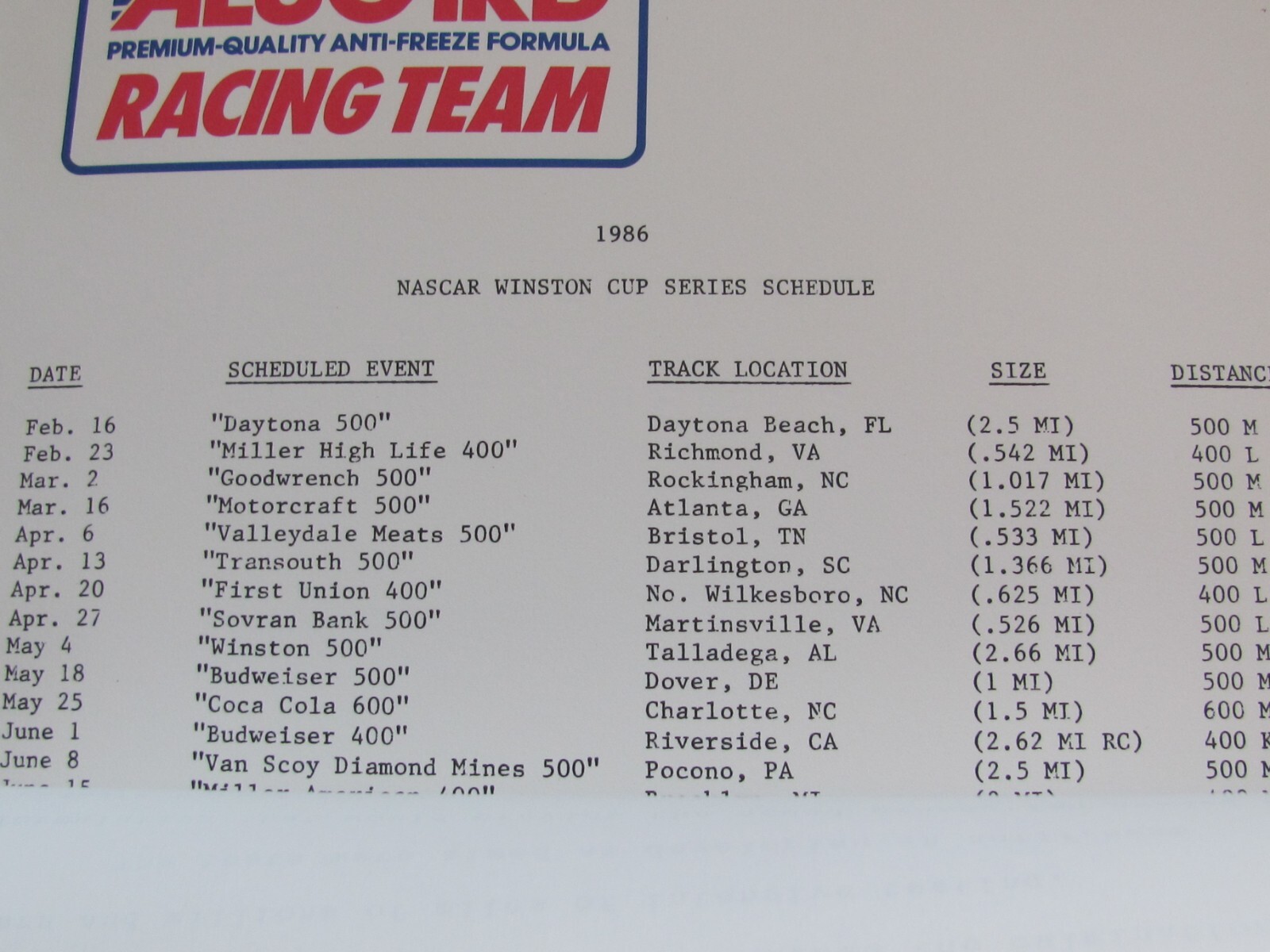 1986 NASCAR PRESS INFO KIT FOLDER ALUGARD RACING TEAM WINSTON CUP RUSTY ...