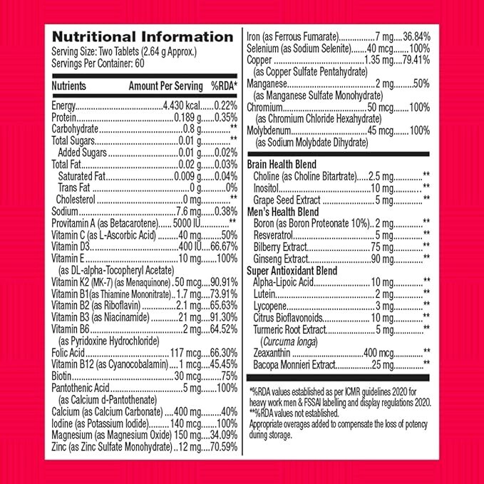 GNC Mega Men 50 Plus Multivitamin | 120 Tablets | 37 Premium ...