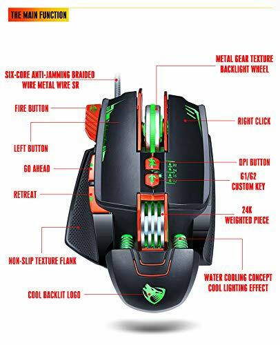 Computer Mouse Texture
