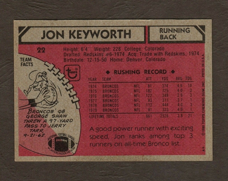 1980 Topps Football Card #22 John Keyworth - Denver Broncos | eBay