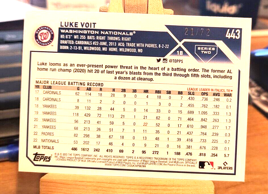 2023 Topps Black Luke Voit #443 21/72 Washinton Nationals Parallel ...