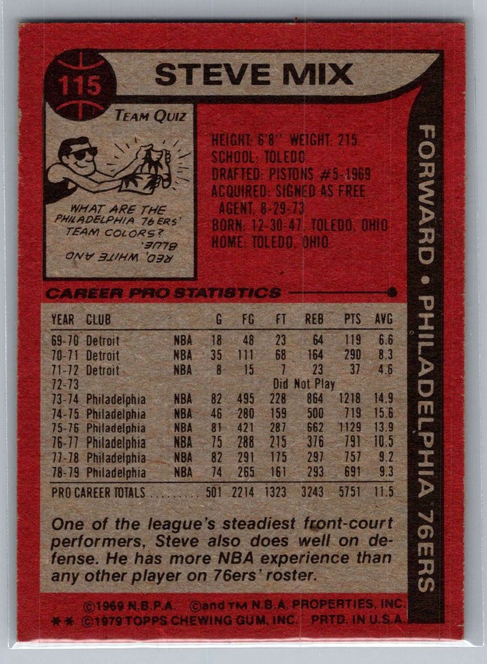 1979 Topps #115 Steve Mix 76ers Poor | eBay