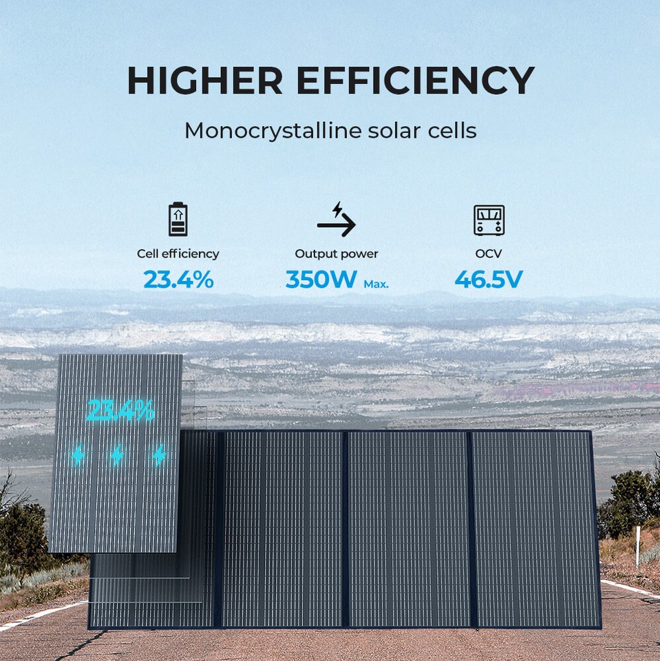 BLUETTI PV350 Foldable Solar Panel 350W for Power Station Off-Grid ...