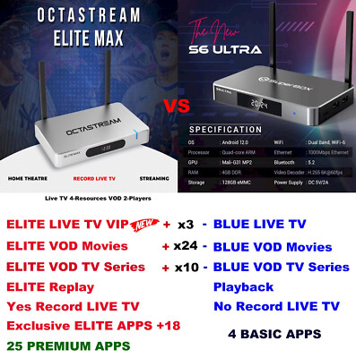 Octastream ELITE MAX Limited Edition 32 ELITE APPS +18 REC. vs Superbox ...