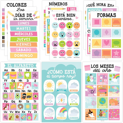 Spanish Classroom Decorations - 12 Spanish Posters for Classroom ...